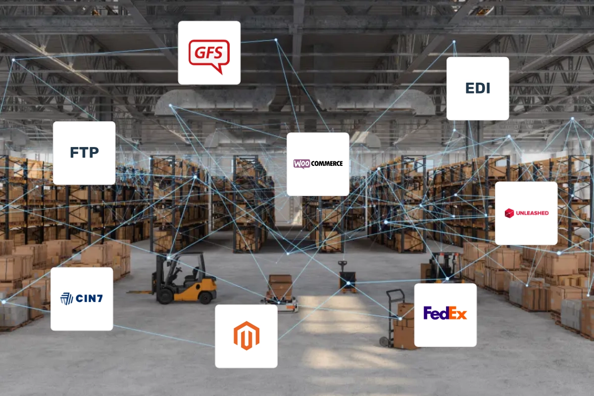 Multi-Channel WMS Integration | Optima Warehouse Solutions Multi-Channel WMS Integration | Optima Warehouse Solutions